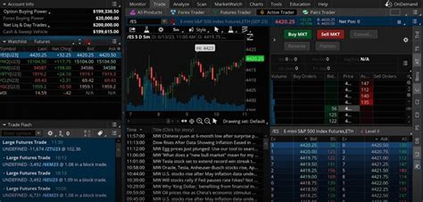 How To Trade Futures On Thinkorswim Benzinga