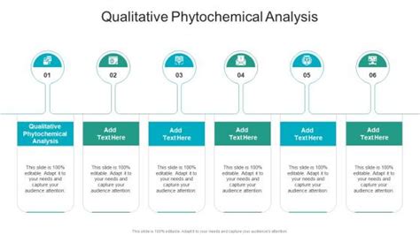 Phytochemical Analysis Powerpoint Presentation And Slides Ppt Sample Slideteam