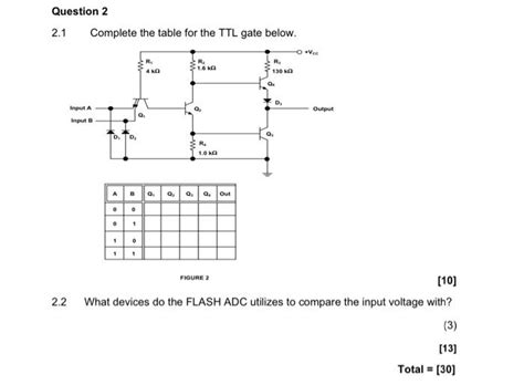 solved 2 1 complete the table for the ttl gate below figure