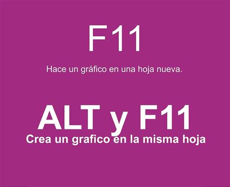 TRUCOS PARA DOMINAR EXCEL Tecnología