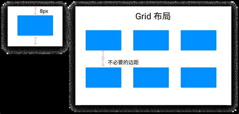 前端组件化开发的 条经验总结 峰华前端工程师