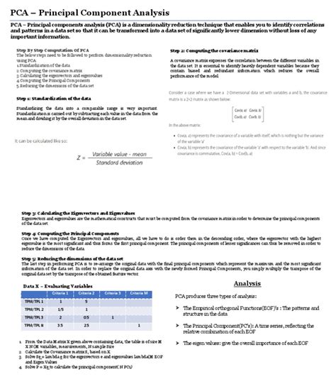 pca principal component analysis step by step computation of pca