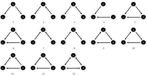On The Lagrangians And Potentials Of A Two Coupled Damped Duffing Oscillators System And Their