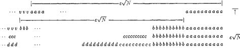 Figure 1 From An O N Oblivious Routing Algorithm For 2 D Meshes Of