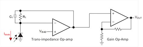 Designing A Smoke Detector With The Msp430 Mcu Smart Analog Combo