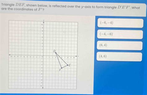 Triangle Def Shown Below Is Reflected Over The Y Axis To Form