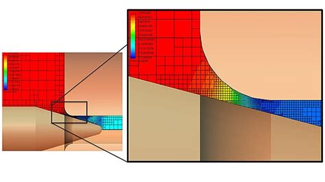 Cad Embedded Cfd Simulation Siemens Software
