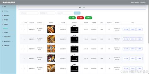 基于springboot的美食信息推荐系统的设计与实现基于springboot的唐山美食信息推荐网站的设计与实现 Csdn博客