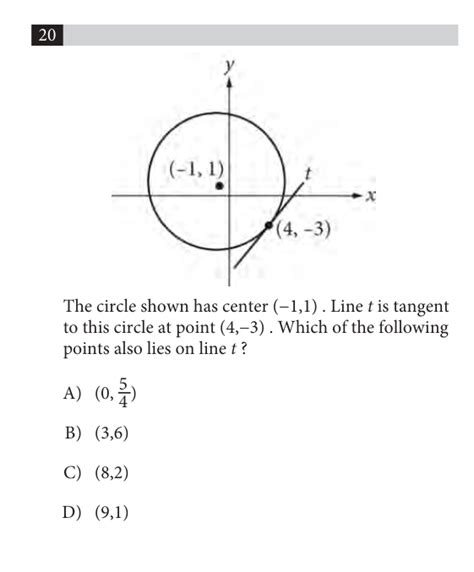 i had to use implicit differentiation for this how are you normally