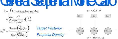 Figure 1 From Gibbs Sampling Implementation “ Routine ” Gibbs Sampling
