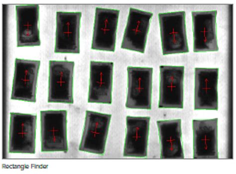 Matrox Imaging Library Geometric Model Finder Tool