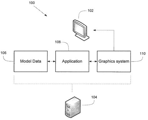 Methods And Systems For Generating Shaders To Emulate A Fixed Function Graphics Pipeline