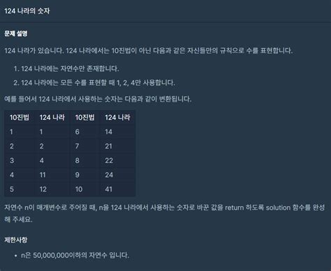 reviewcoding [프로그래머스 java] lv 2 124 나라의 숫자
