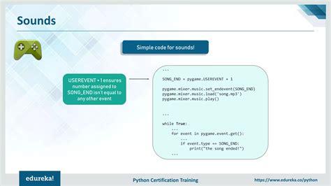 Pygame Tutorial Pygame Python Tutorial For Beginners Python