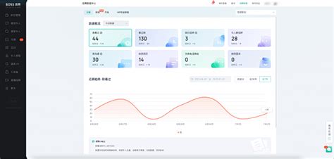 Boss直聘后台管理系统25