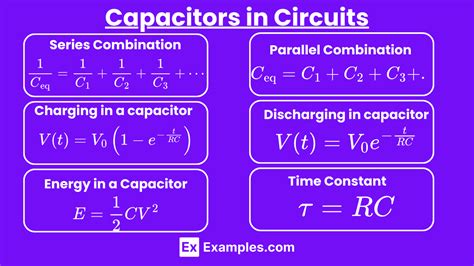 Unit 2 2 Capacitors Notes And Practice Questions Ap® Physics C