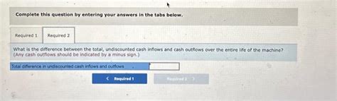 Solved Exercise 12 2 Algo Net Present Value Analysis