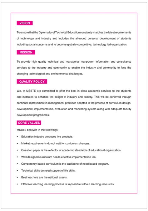 22034 Gui Application Development Using Pdf