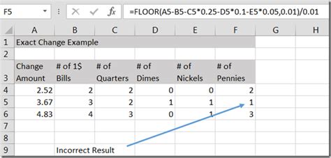 Rounding Errors In Excel Calculations Excelvbacomputing