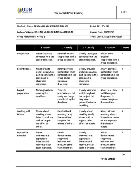 Teamwork Rubric Group 1 Pdf Procrastination Professional Skills