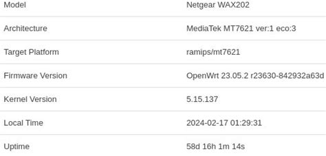 Netgear WAX 202 Snapshot Builds Are Broken No WIFI Installing And