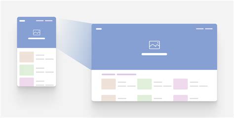 Use Cases For CSS Comparison Functions