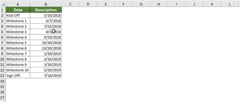 Excel에서 마일스톤 차트 만들기
