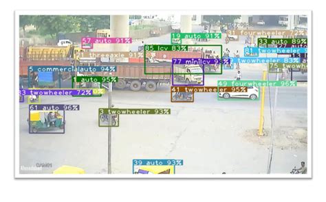 GitHub Vinayak Traffic Surveilance System XERO