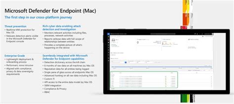 Defender For Endpoint On Mac From Microsoft Is An EDR