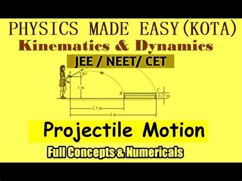 Projectile Concepts Time Of Flight Projectile Motion On A Inclined Plane For Iit Jee And Neet