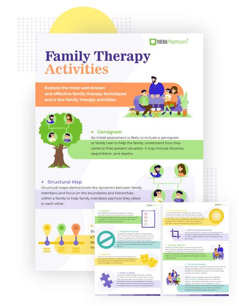 Functional Family Therapy Worksheets