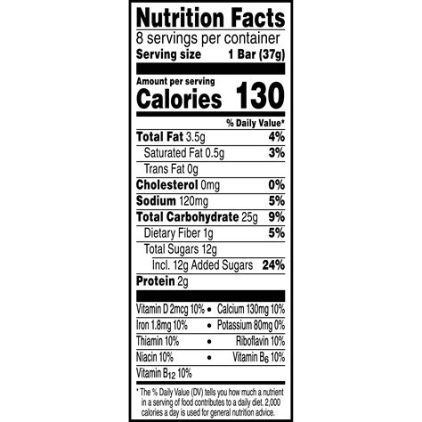 Nutrition Facts Label Wikipedia