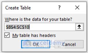 How To Create A Relational Database In Excel With Easy Steps
