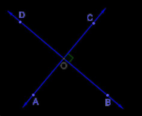 Rhombus Calculator
