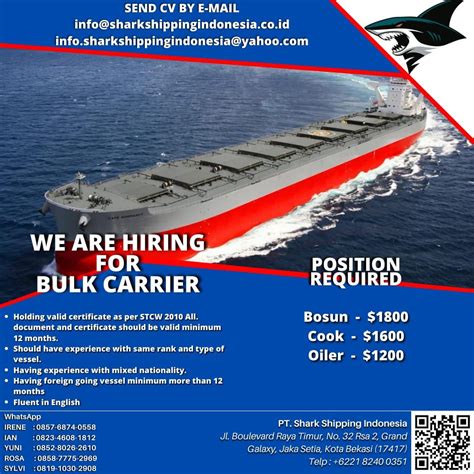 Nedy Junaedi Posted On Linkedin