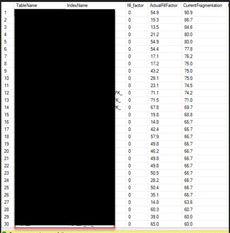Sql Server 2019 Index Fill Factor Setting Best Practise Microsoft Qanda