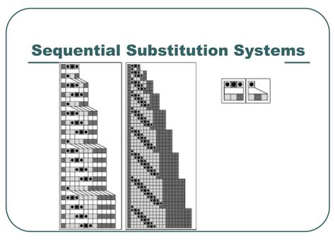 Ppt Cellular Automata Powerpoint Presentation Free Download Id592062