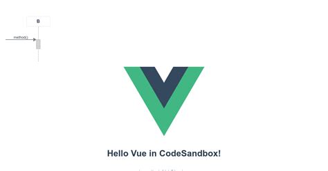 Sequence Diagram Examples Codesandbox