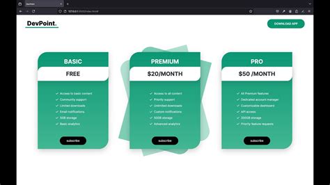 How To Create A Stunning Card Layout With Html And Css Beginner