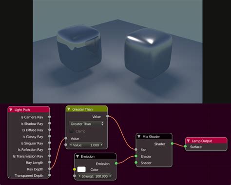 hide light s geometry in reflection keeping glossiness lighting and