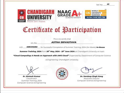 Astha Srivastava On Linkedin Cloudcomputing Aws Certification