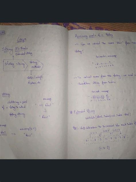 eeswar ramavath on linkedin day34 50daysofcodechallenge consistency