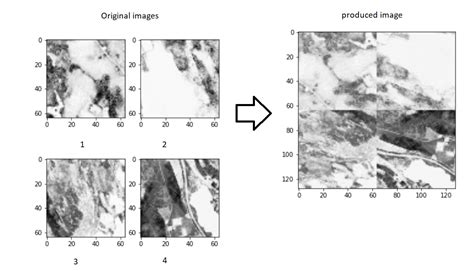 Arrays How To Merge Multiple Images From Cnn Prediction Into One