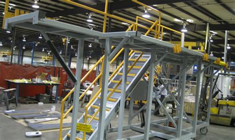Custom Industrial Work Platforms Mezzanine Platforms Wb Industries