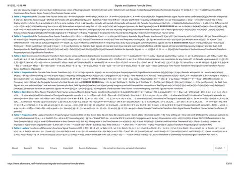 Dsp Formula Sheetpdf Coupons And Discounts Shopping