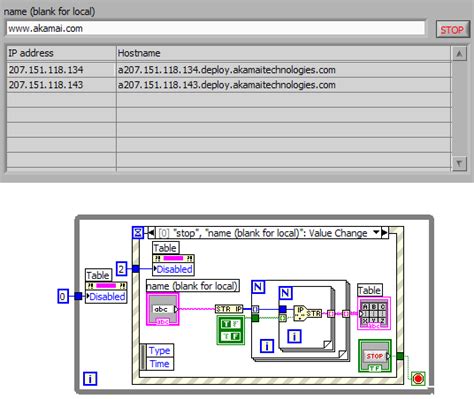 I Need To Get The Computer S IP Address NI Community