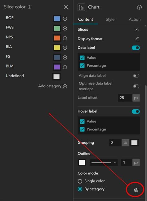 Advanced Pie Chart Customization In Experience Builder Geospatial Training Services