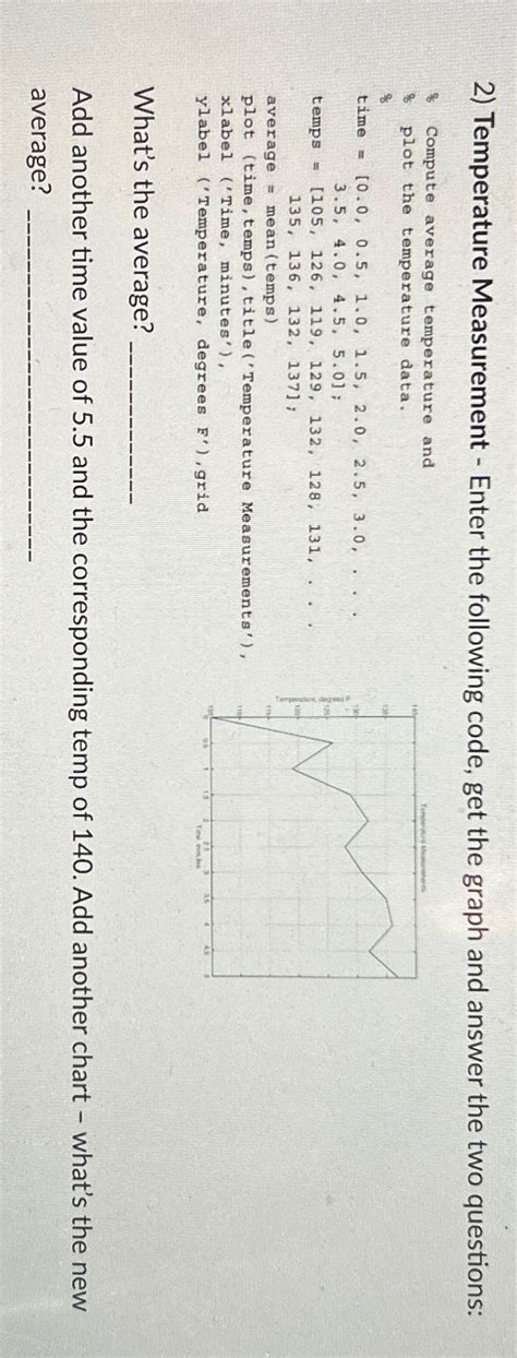 Solved Introduction To MATLAB (Octave)Temperature | Chegg.com
