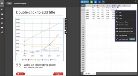 Adding Data To A Chart Infogram