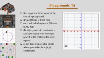 Adrian S Intro To VEX VR Coding By Computer Programming Resources